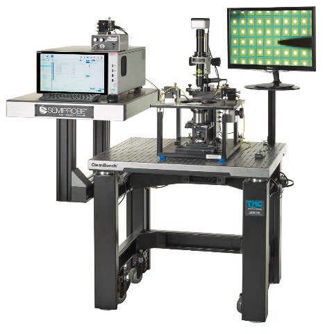 Success Story – Manual Device Characterization Application – Canada