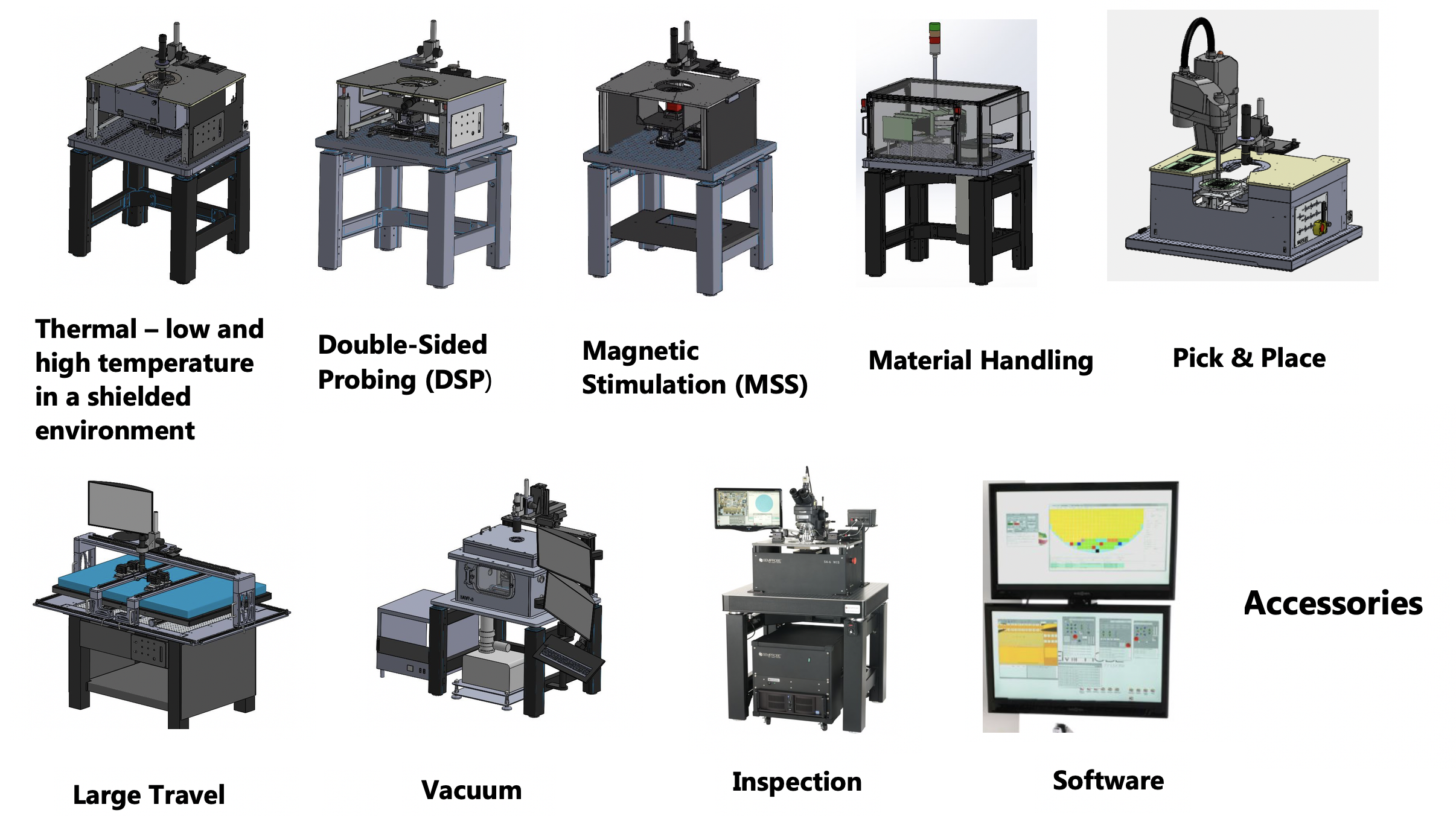 Guide to Wafer Probe Testing Systems