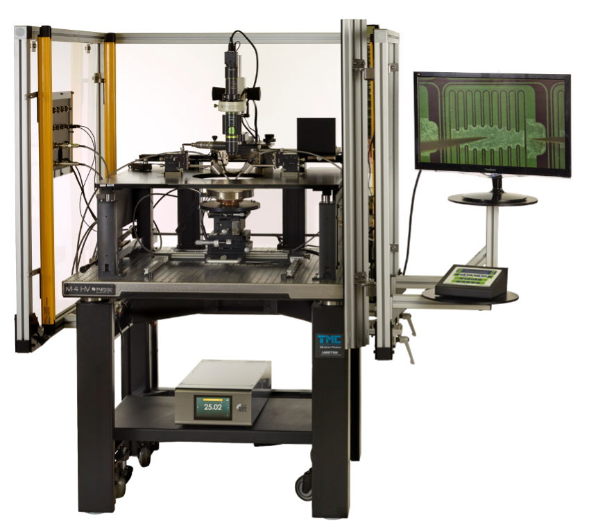 Success Story – High-Power Device Characterization Application – Saudi ...